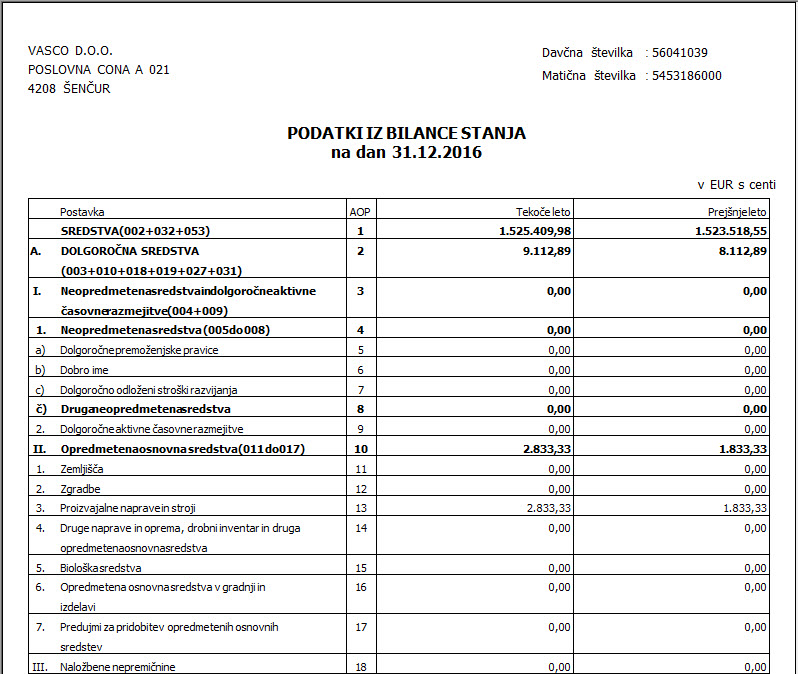 4.1. Poročila - Vasco - Računalniški inženiring
